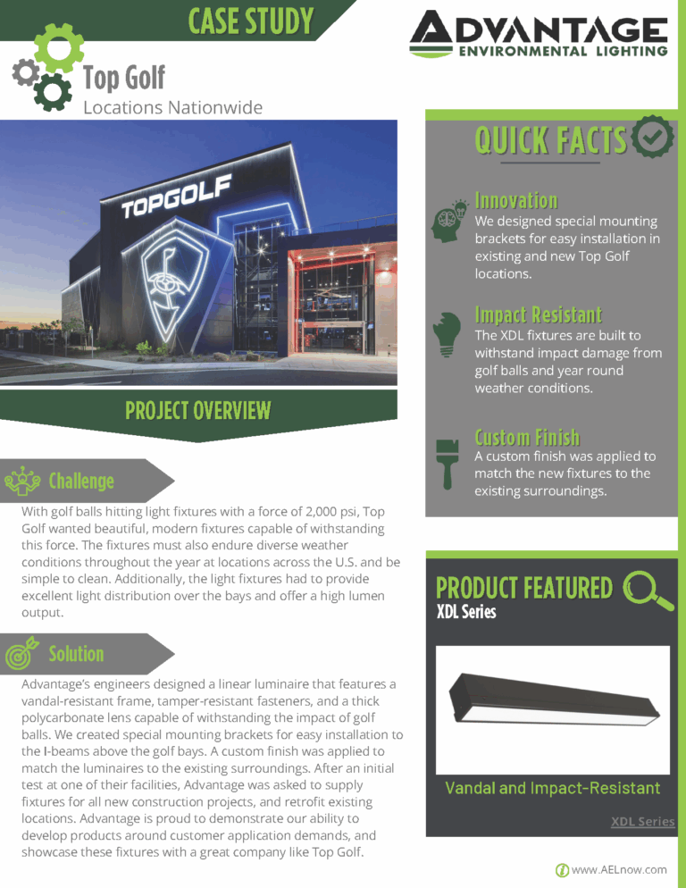 Top Golf Case Study - Advantage Environmental Lighting